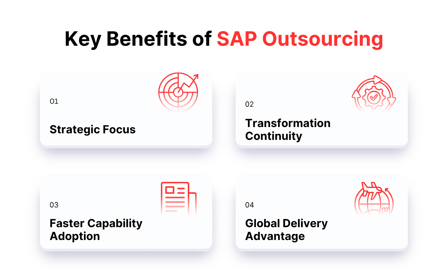 SAP Outsourcing Guide 2026: Advantages, Costs & Risk